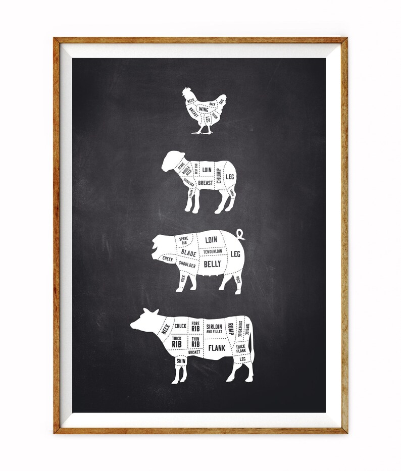 Butcher Cuts Butcher Chart Butcher Diagram Butcher Guide Meat Cuts ...