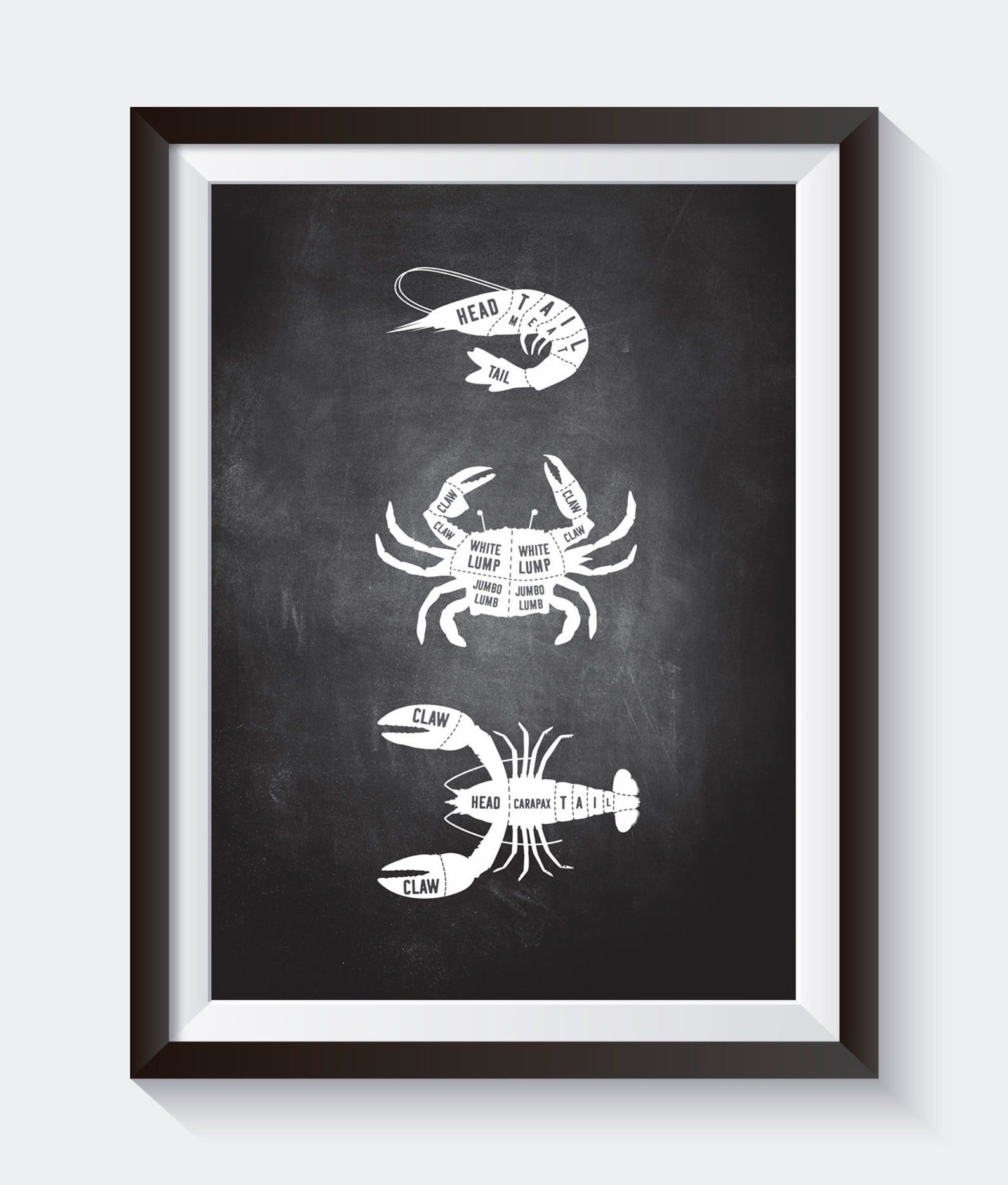 Butcher Cuts Butcher Chart Butcher Diagram Butcher Guide Butcher's ...