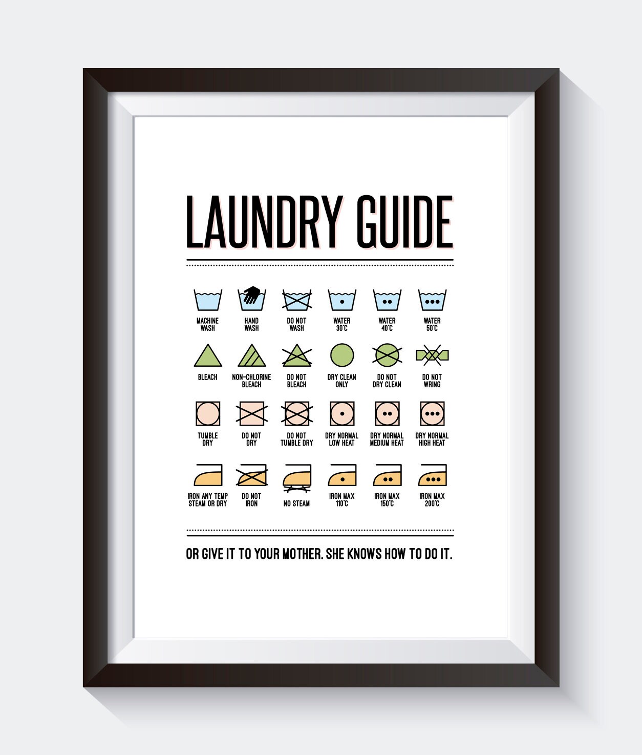 Laundry Guide Laundry Room Laundry Rules Laundry Decor Laundry Sign ...