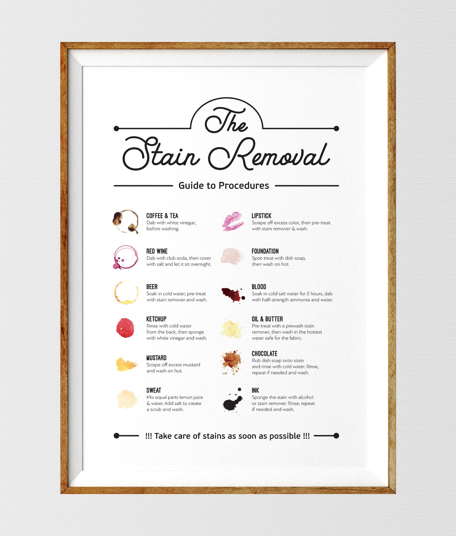 Stain Removal Guide to Procedures Laundry Room Decor Laundry Sign ...