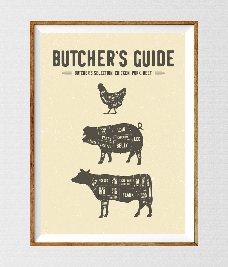 Butcher Cuts Butcher Chart Butcher Diagram Butcher Guide Butcher's ...