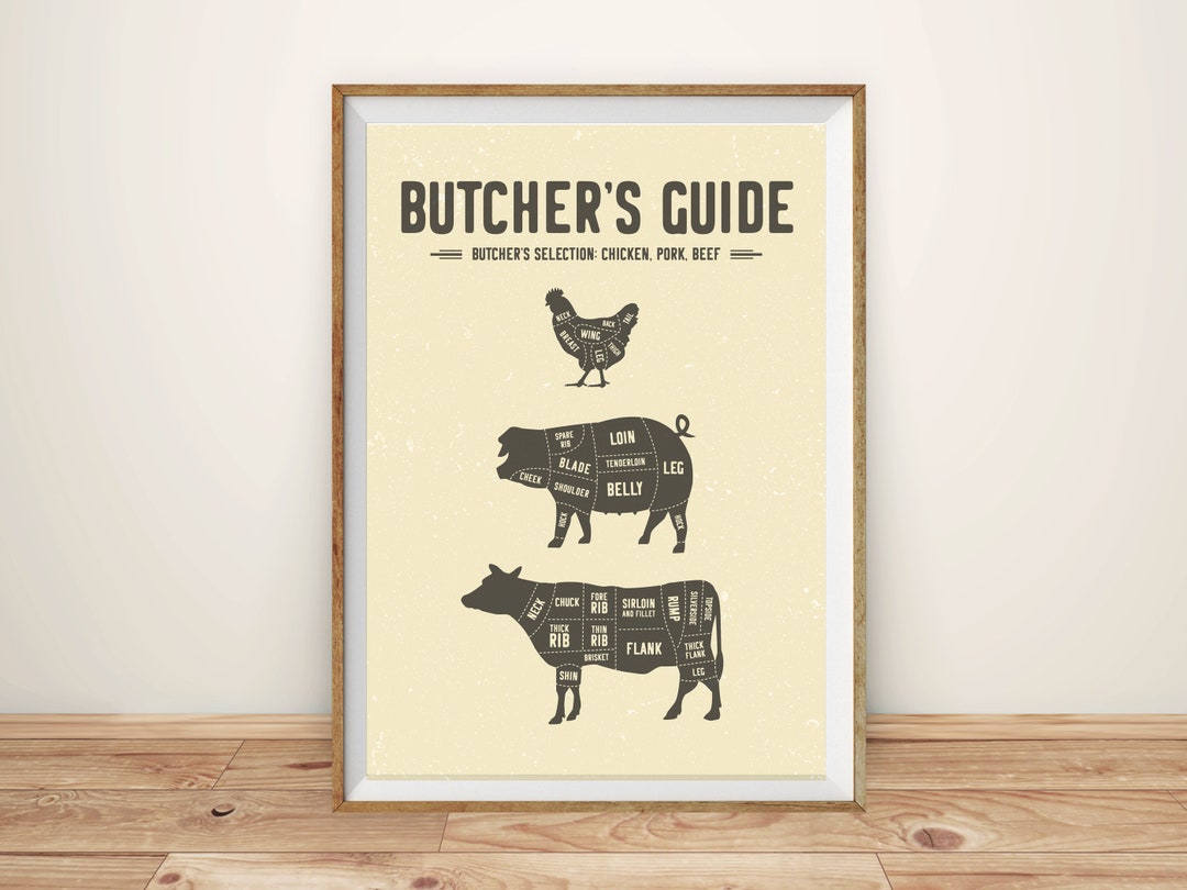 Butcher Cuts Butcher Chart Butcher Diagram Butcher Guide Butcher's ...