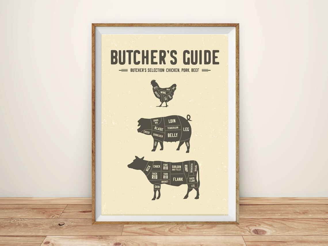 Butcher Cuts Butcher Chart Butcher Diagram Butcher Guide Butcher's ...