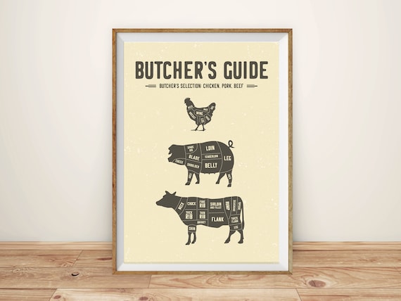 Butcher Cuts Butcher Chart Butcher Diagram Butcher Guide - Etsy