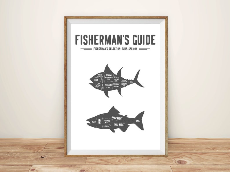 Butcher Cuts Butcher Chart Butcher Diagram Butcher Guide Butcher's ...