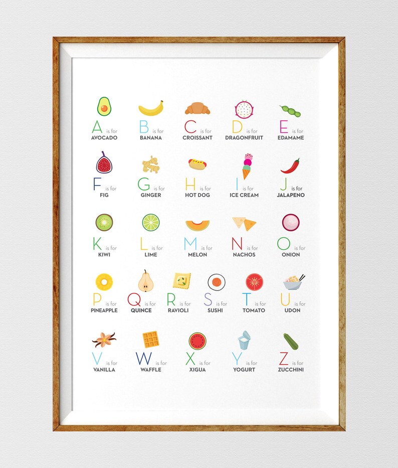 Alphabet Food Print, Alphabet Food Decor Print, Classroom Decor ...