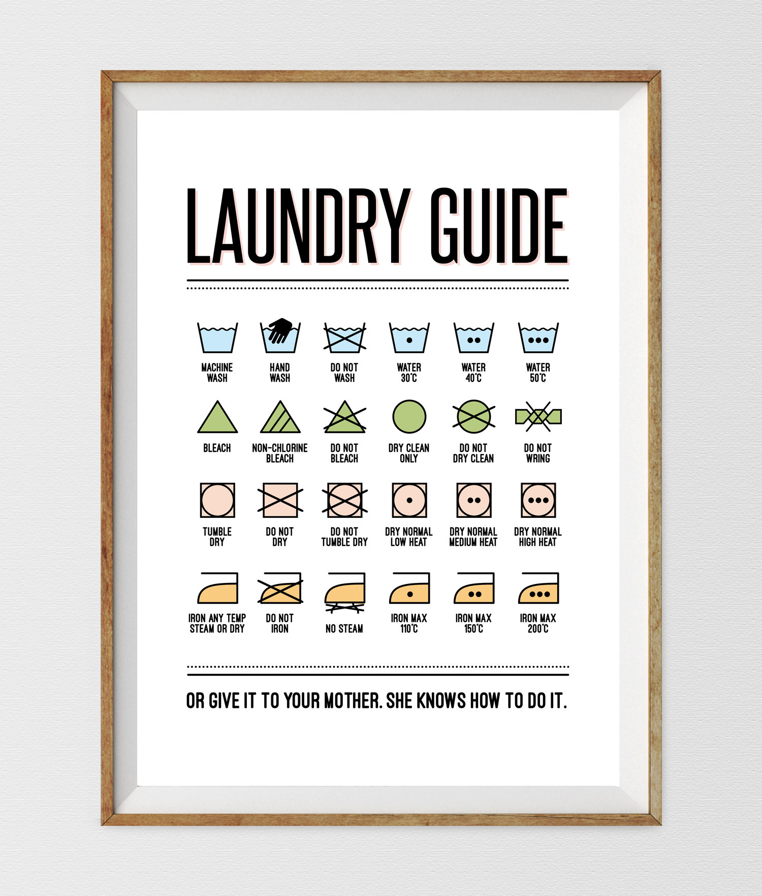 Laundry Guide Laundry Room Laundry Rules Laundry Decor Laundry Sign ...