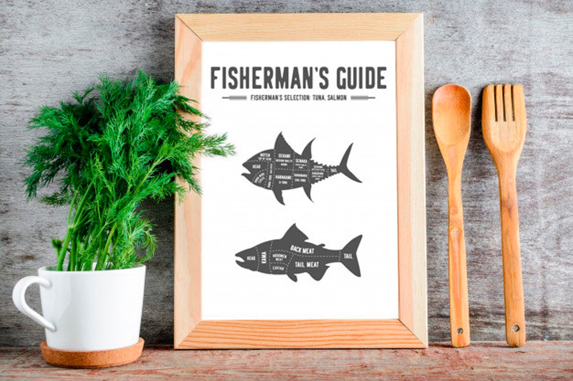 Butcher Cuts Butcher Chart Butcher Diagram Butcher Guide Butcher's ...