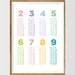 Multiplication Table, Educational Print, Printable Multiplication Table ...