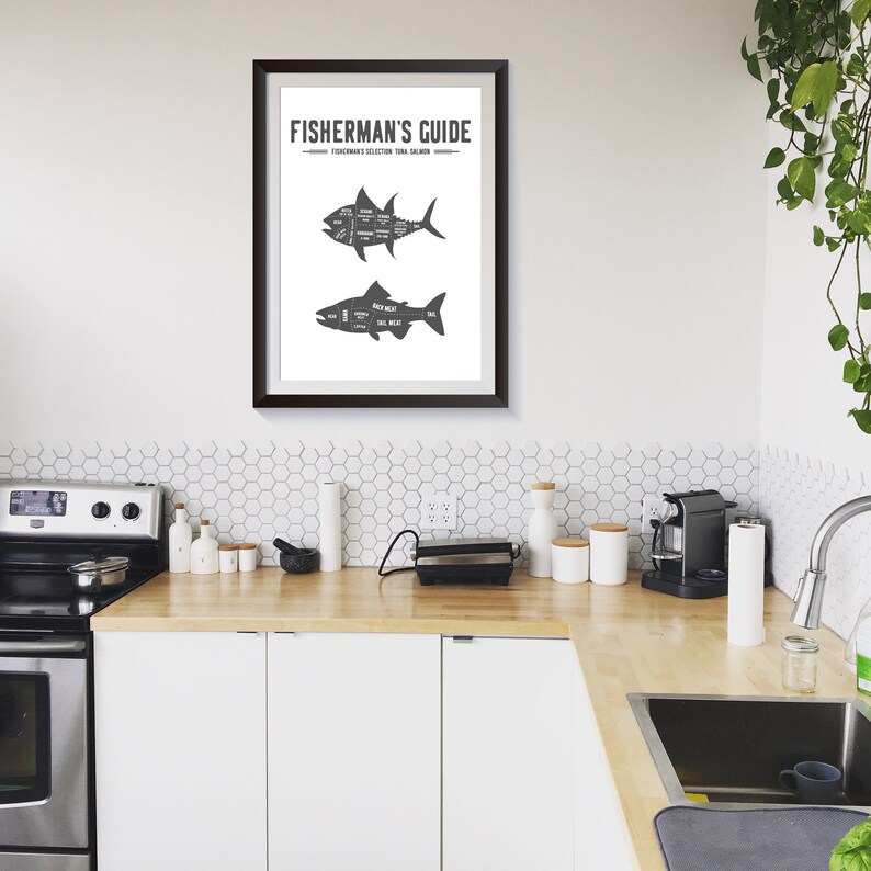 Butcher Cuts Butcher Chart Butcher Diagram Butcher Guide Butcher's ...