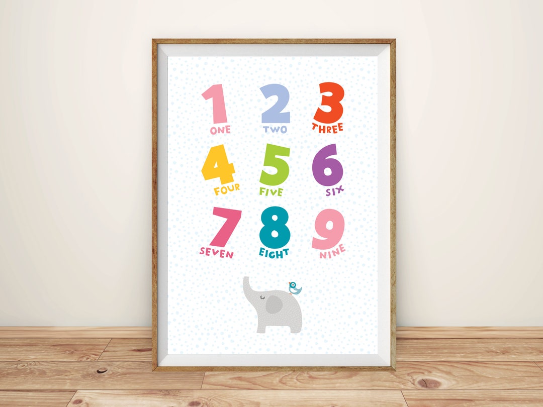 Number Print, Nursery Decor Print, Nursery Decoration, Classroom Decor ...