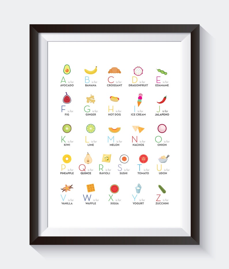 Alphabet Food Print, Alphabet Food Decor Print, Classroom Decor ...