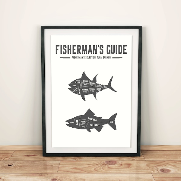 Butcher Chart - Etsy