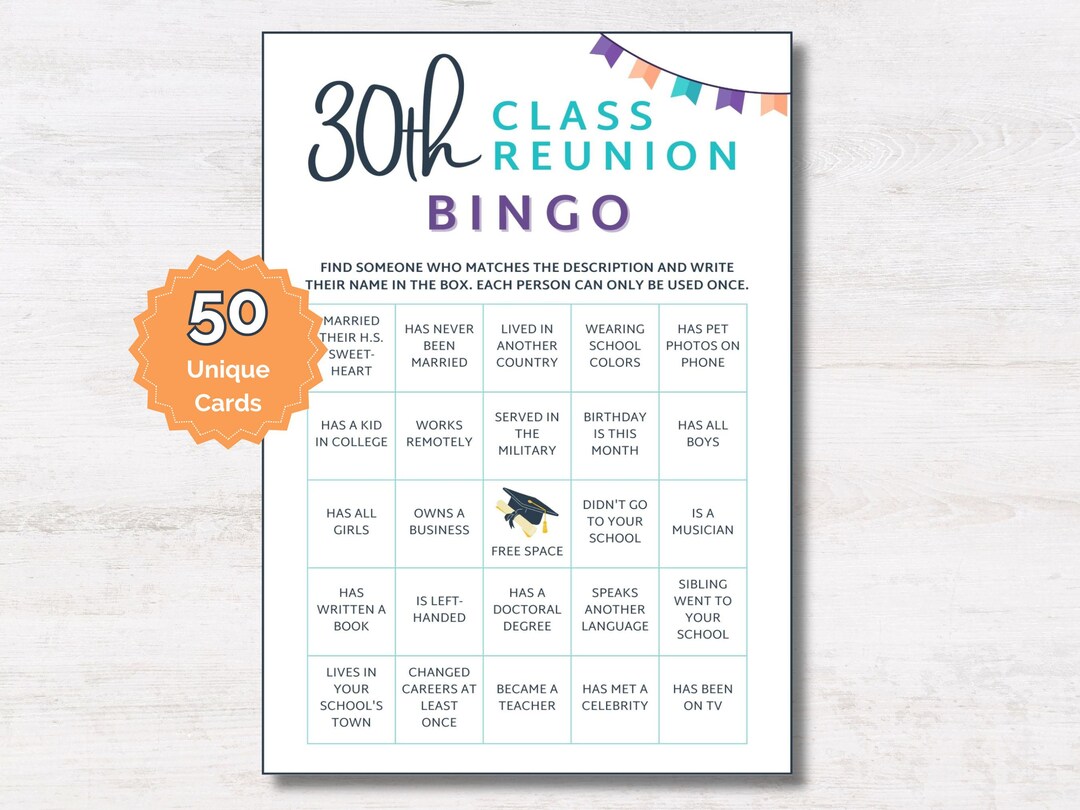 Printable 30th Class Reunion Bingo Game, Class of 1995 1996 1997 Party ...