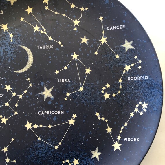 Zodiac signs christian 60 photos - Astrologytoyou.com