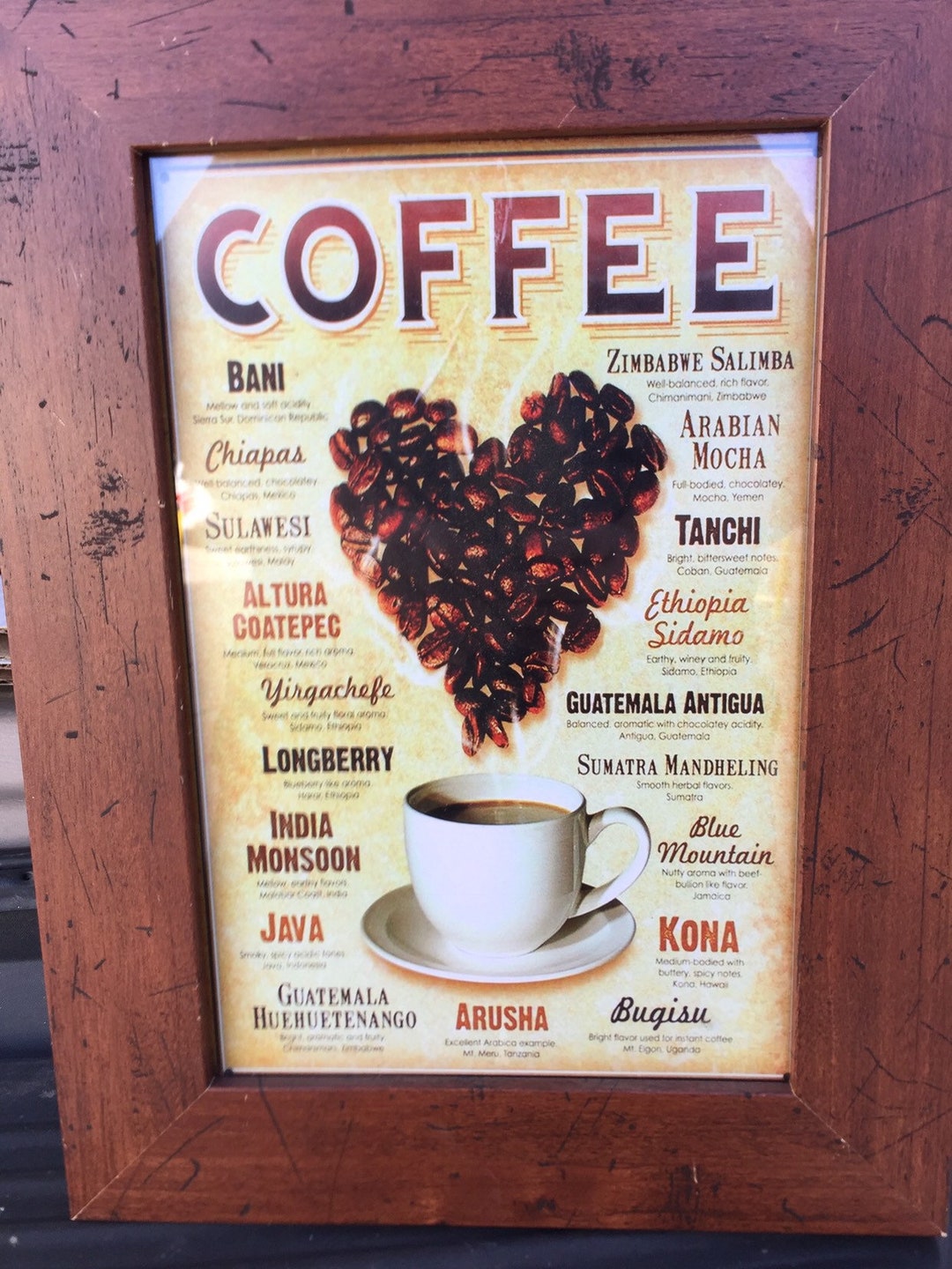 Coffee Art for Coffee Shop Coffee Bar Kitchen Italian Vintage COFFEE ...