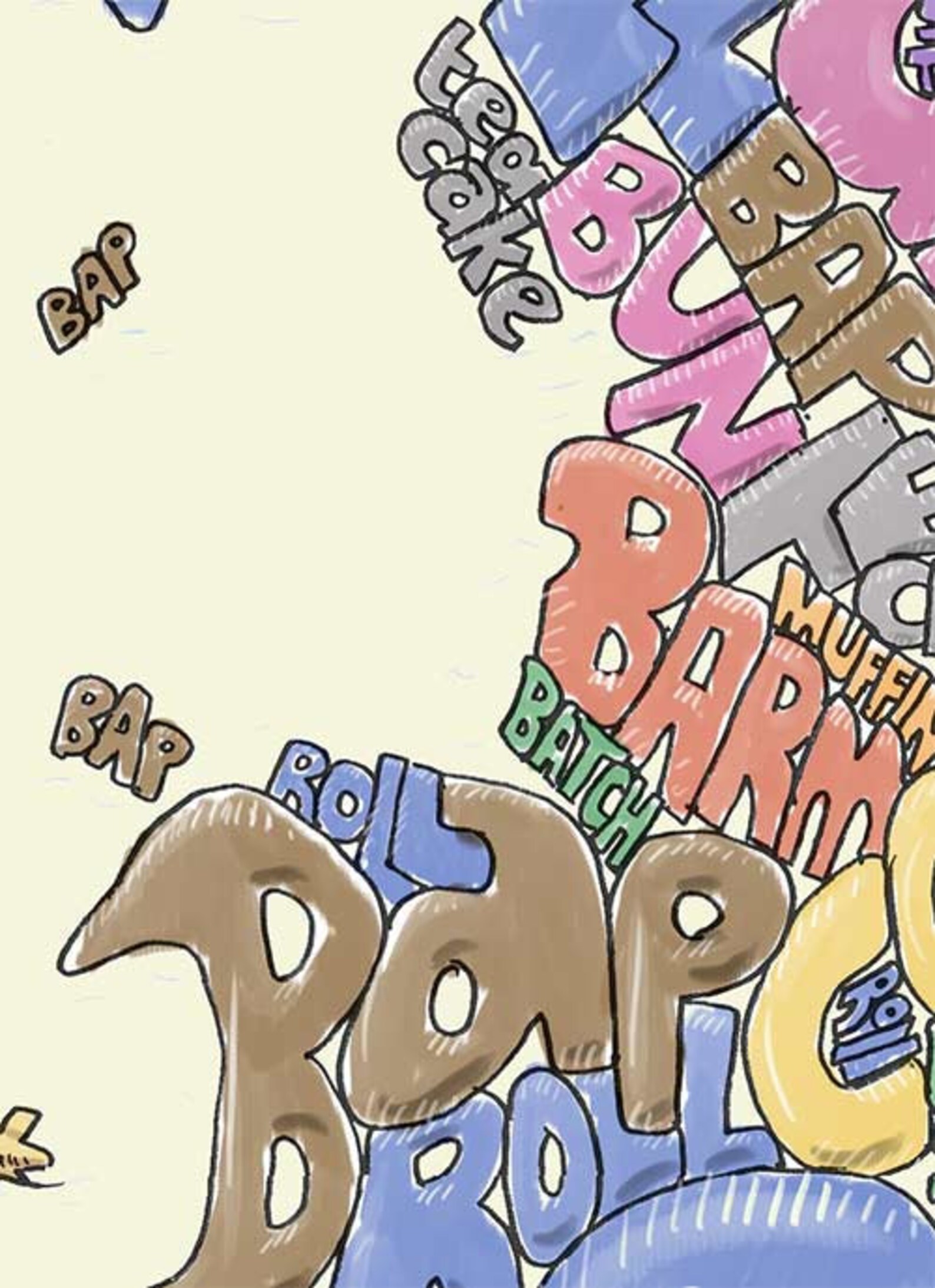 British Bread Map UK - Etsy