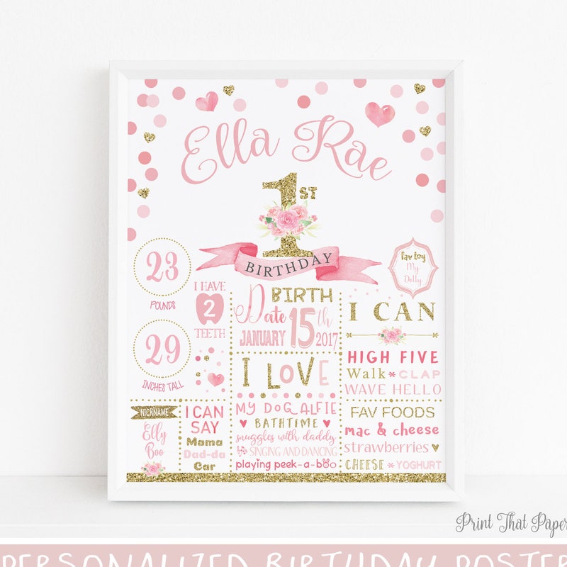 1st Birthday Poster - Etsy