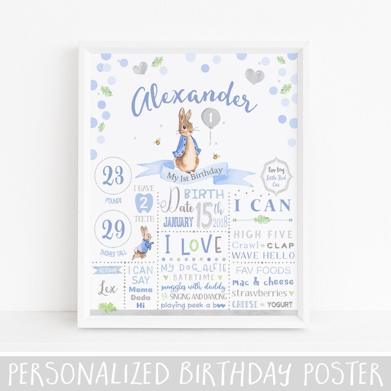 First Birthday Poster - Etsy