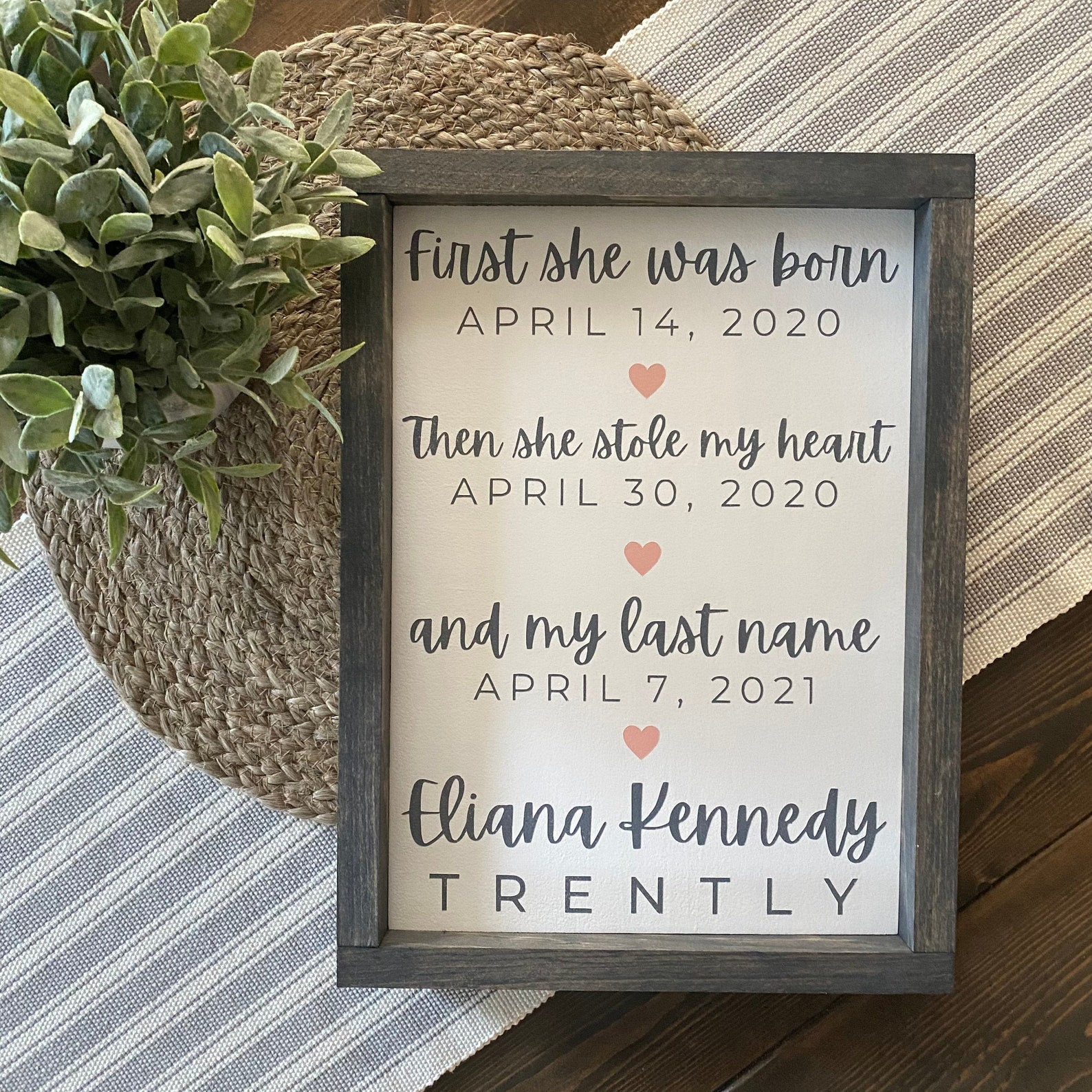 Personalized Adoption Name Sign With Significant Dates - Wooden Sign ...