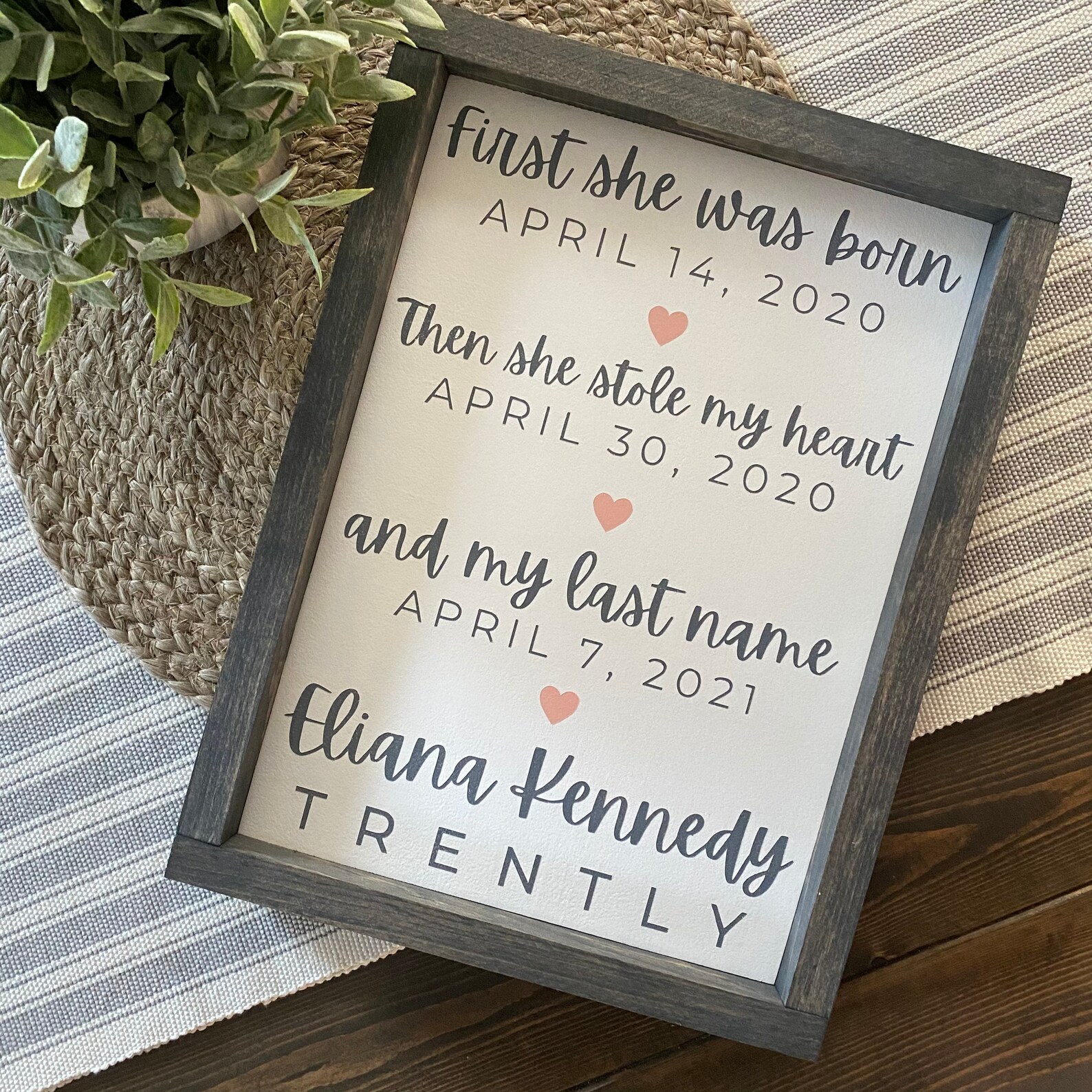 Personalized Adoption Name Sign With Significant Dates Wooden Sign Hand ...