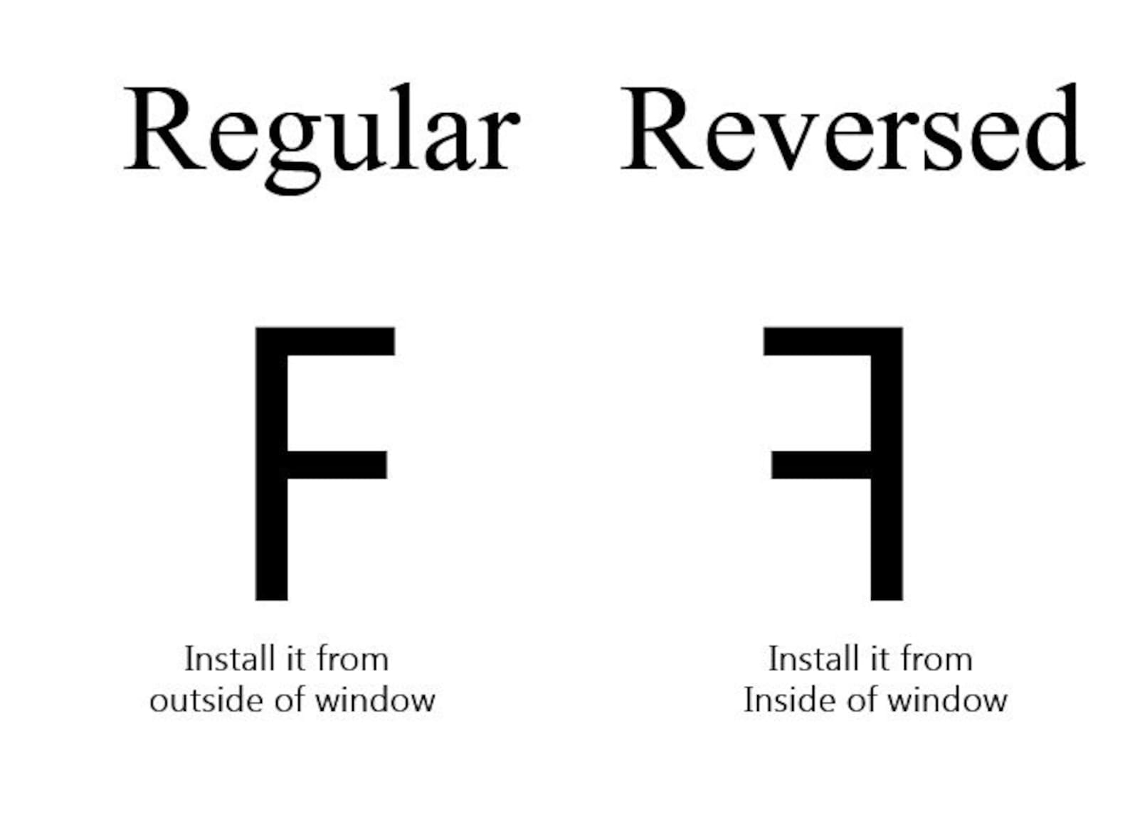 Stay Strong Window Decal Business Decal Small Business - Etsy