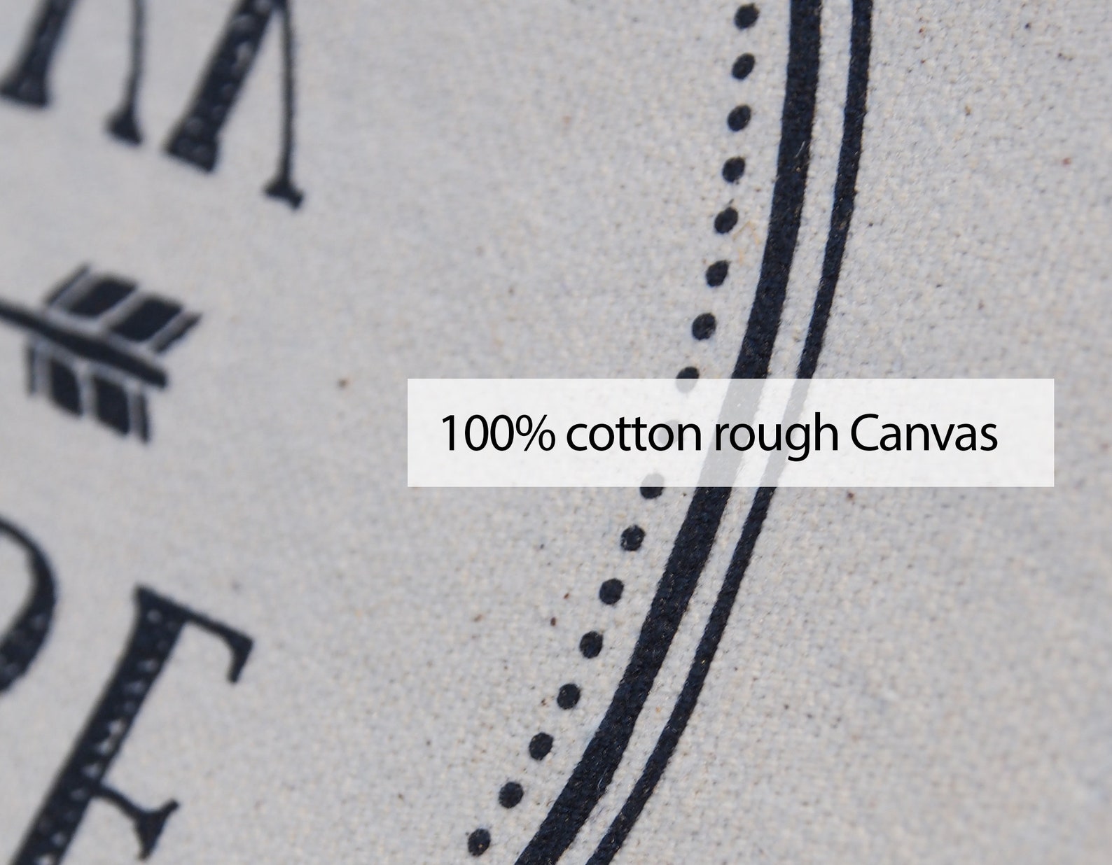 Canvas Hanging Sign-open/closed Supporting Local - Etsy