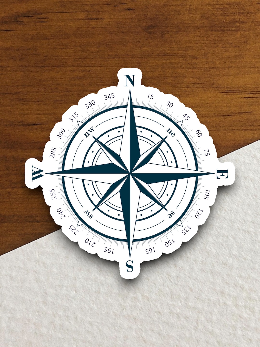 Traffic Sign Compass Road Sign Sticker for Room Décor - Etsy
