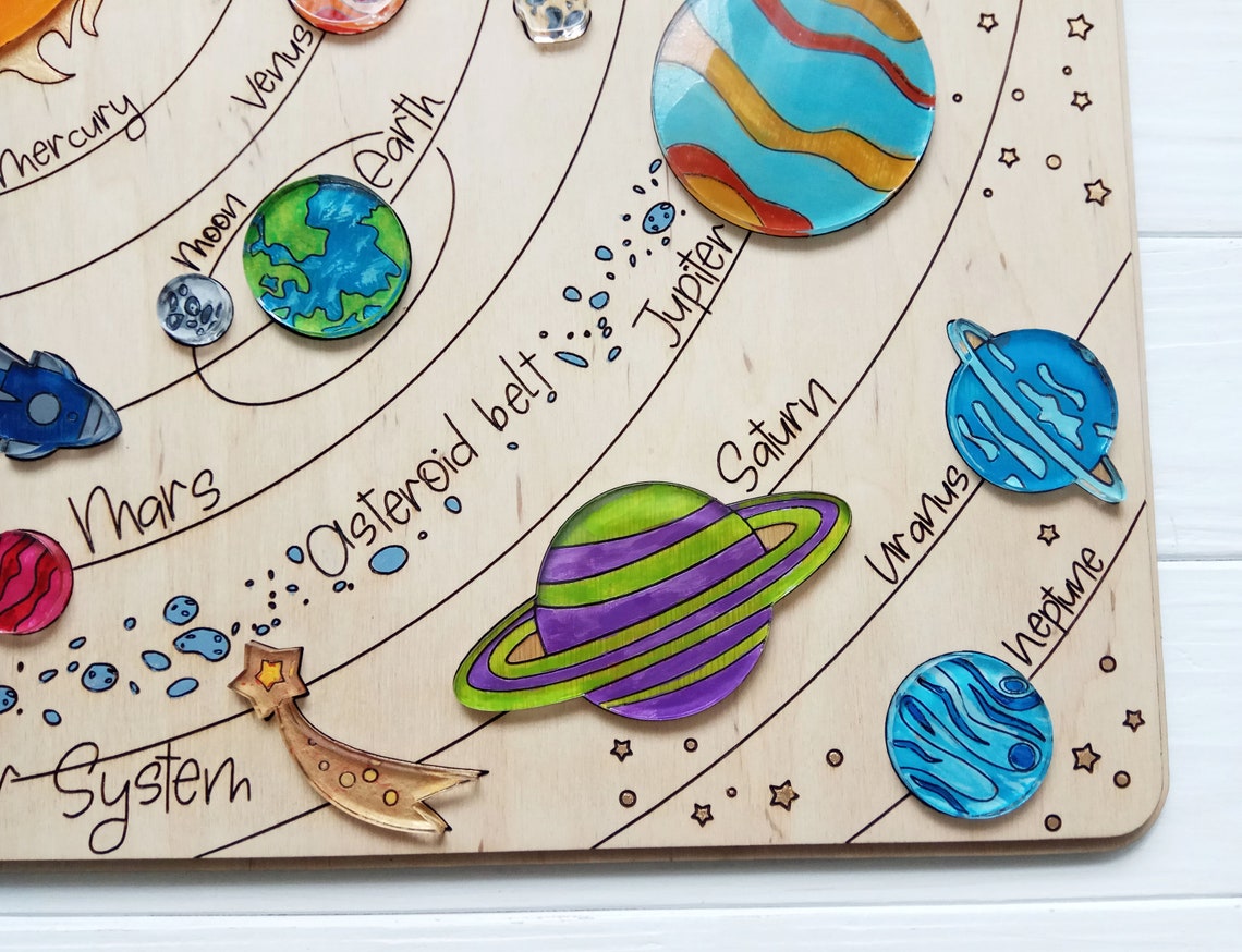 Solar System Wooden Puzzle Educational Toy Montessori Puzzle | Etsy