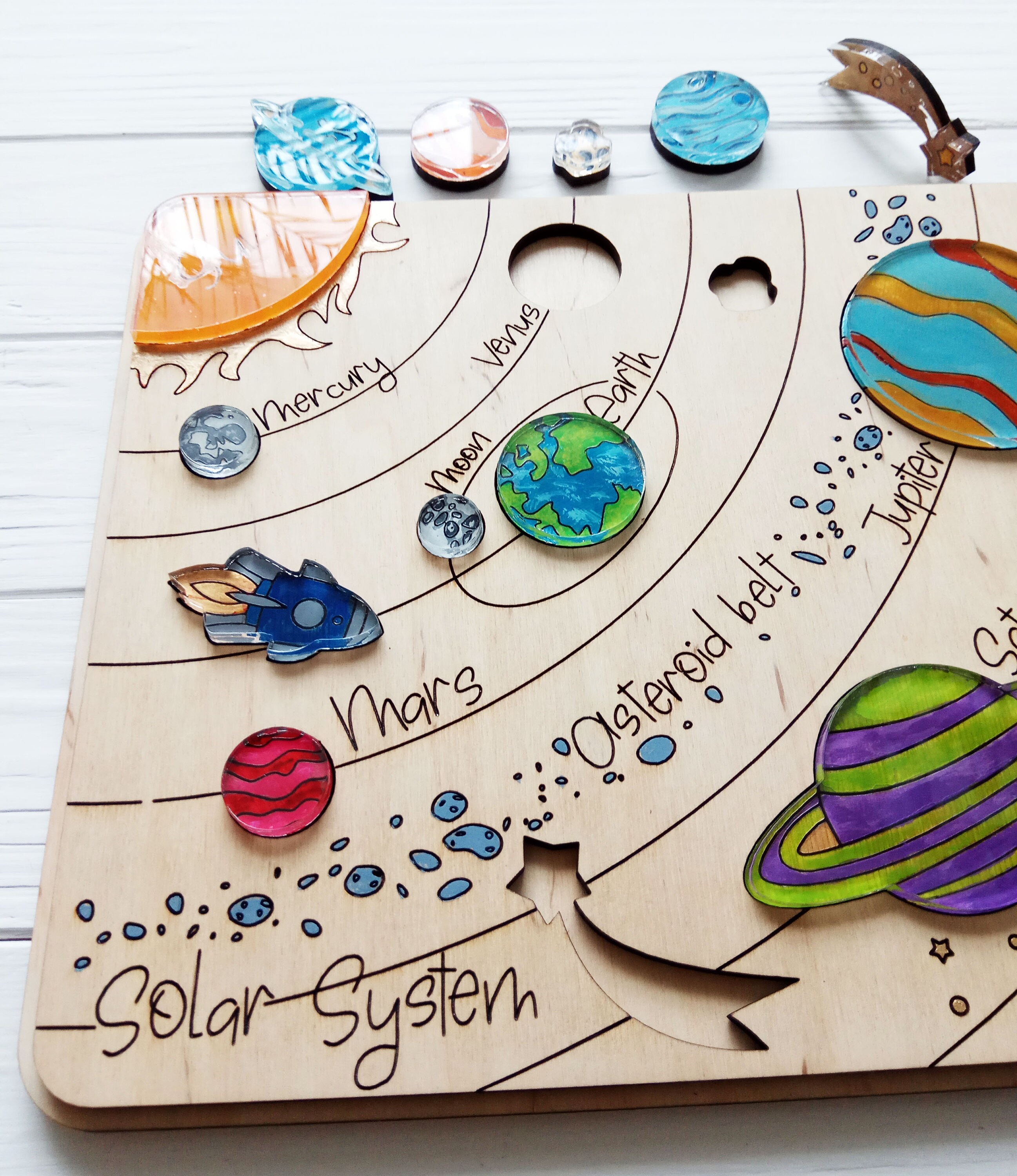 Solar System Wooden Puzzle Educational Toy Montessori Puzzle | Etsy