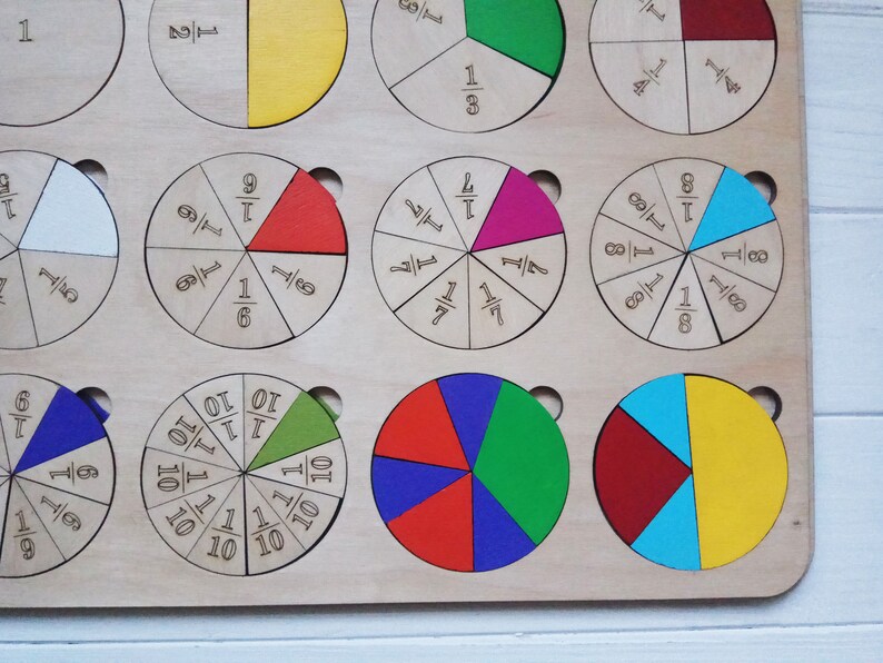 Rompecabezas de fracción Aprender fracción matemática | Etsy