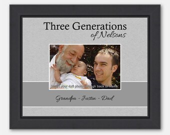 Mom Generations Frame - Etsy