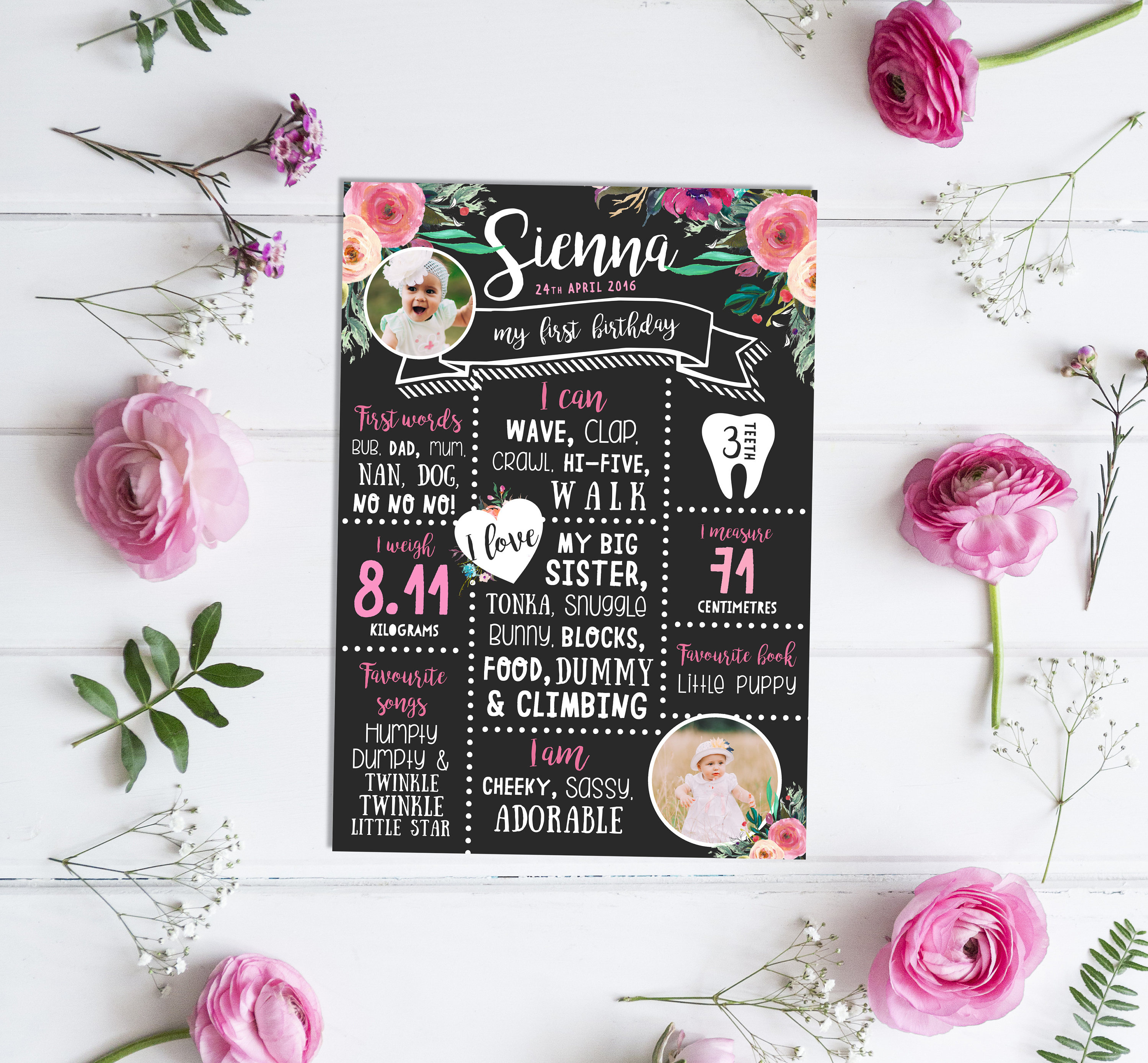 Personalized Birthday Board PRINTABLE First 1st Birthday | Etsy