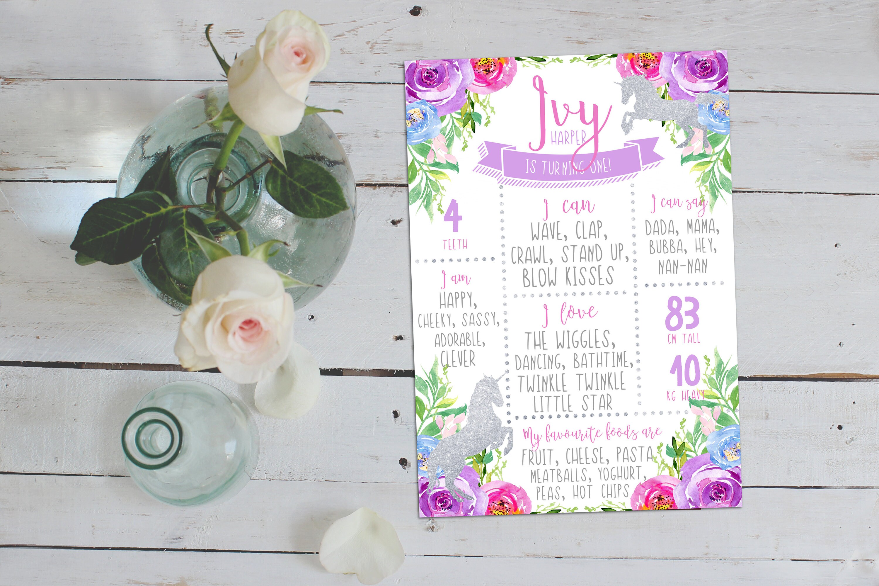Personalized Birthday Board, PRINTABLE First Birthday Print Floral ...