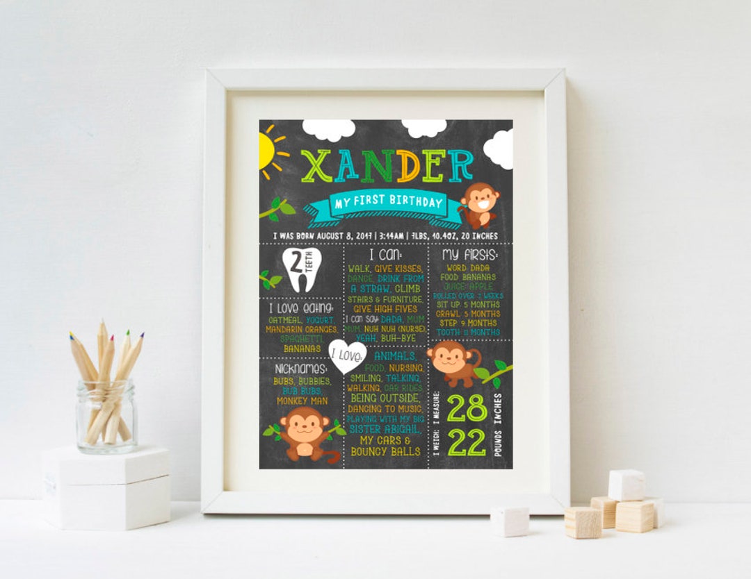 Monkey Milestone Board, PRINTABLE, First 1st Birthday Poster Print ...