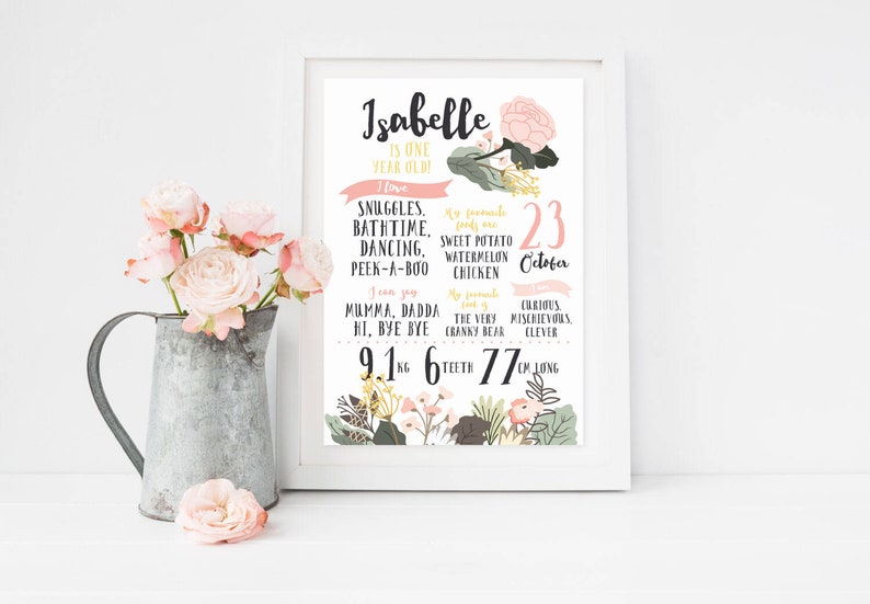 Personalized Milestone Board PRINTABLE First Birthday Print - Etsy