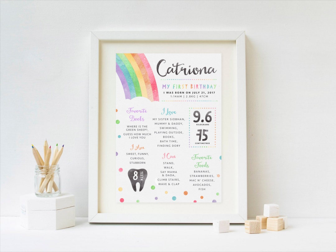 Watercolor Rainbow Milestone Board, PRINTABLE Girl's First 1st Birthday ...