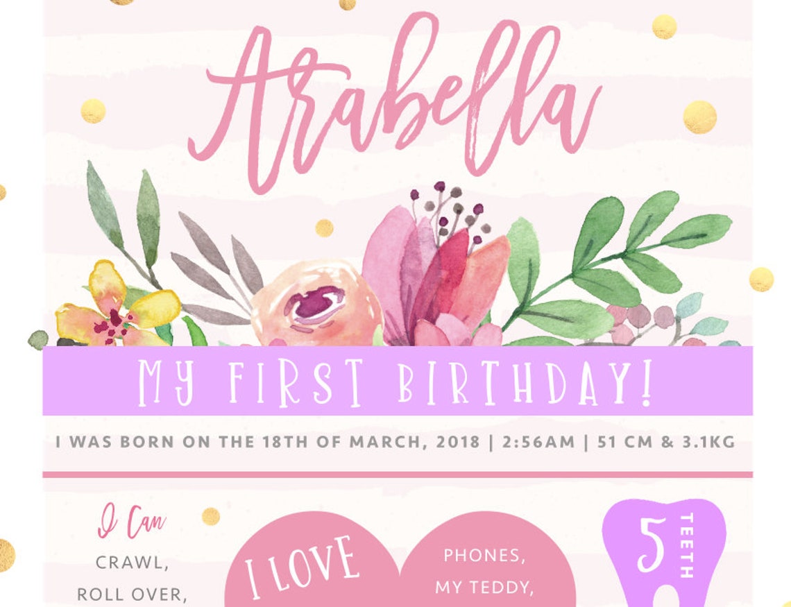 Floral Birthday Board PRINTABLE Digital Download 1st First - Etsy