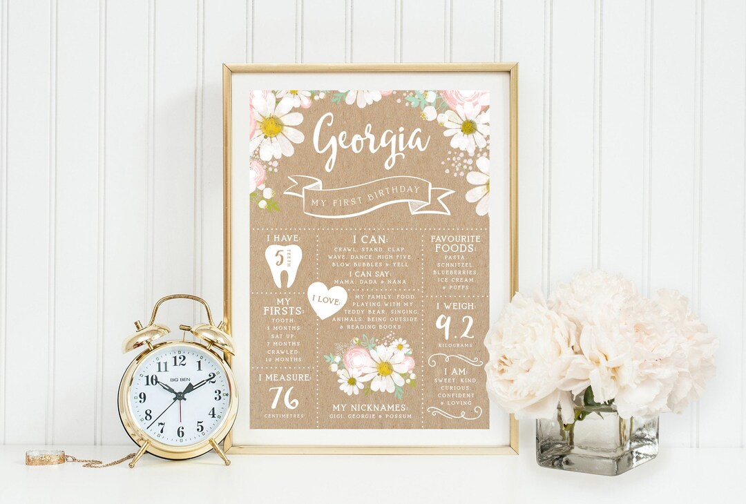 Daisy Milestone Board, PRINTABLE, Digital Floral 1st First Birthday ...