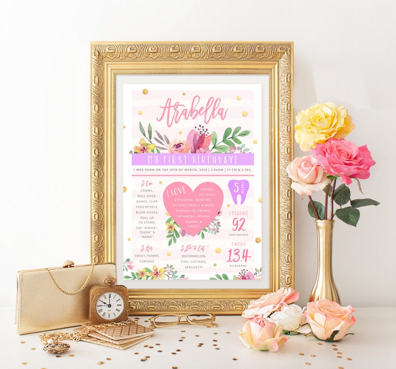 Floral Birthday Board PRINTABLE Digital Download 1st First - Etsy