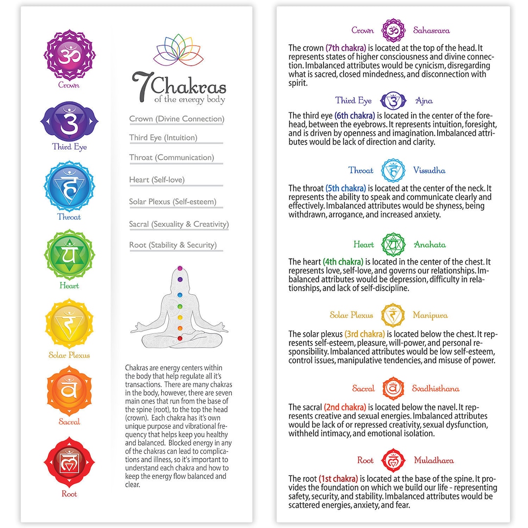Chakra Printable Flyer #43 - Etsy