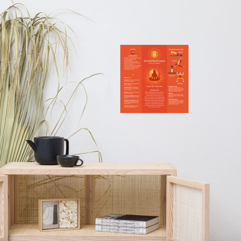 Sacral Chakra Balancing Poster Chart - 87 - Etsy