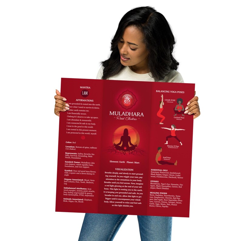 Root Chakra Balancing Poster Chart - 87 - Etsy