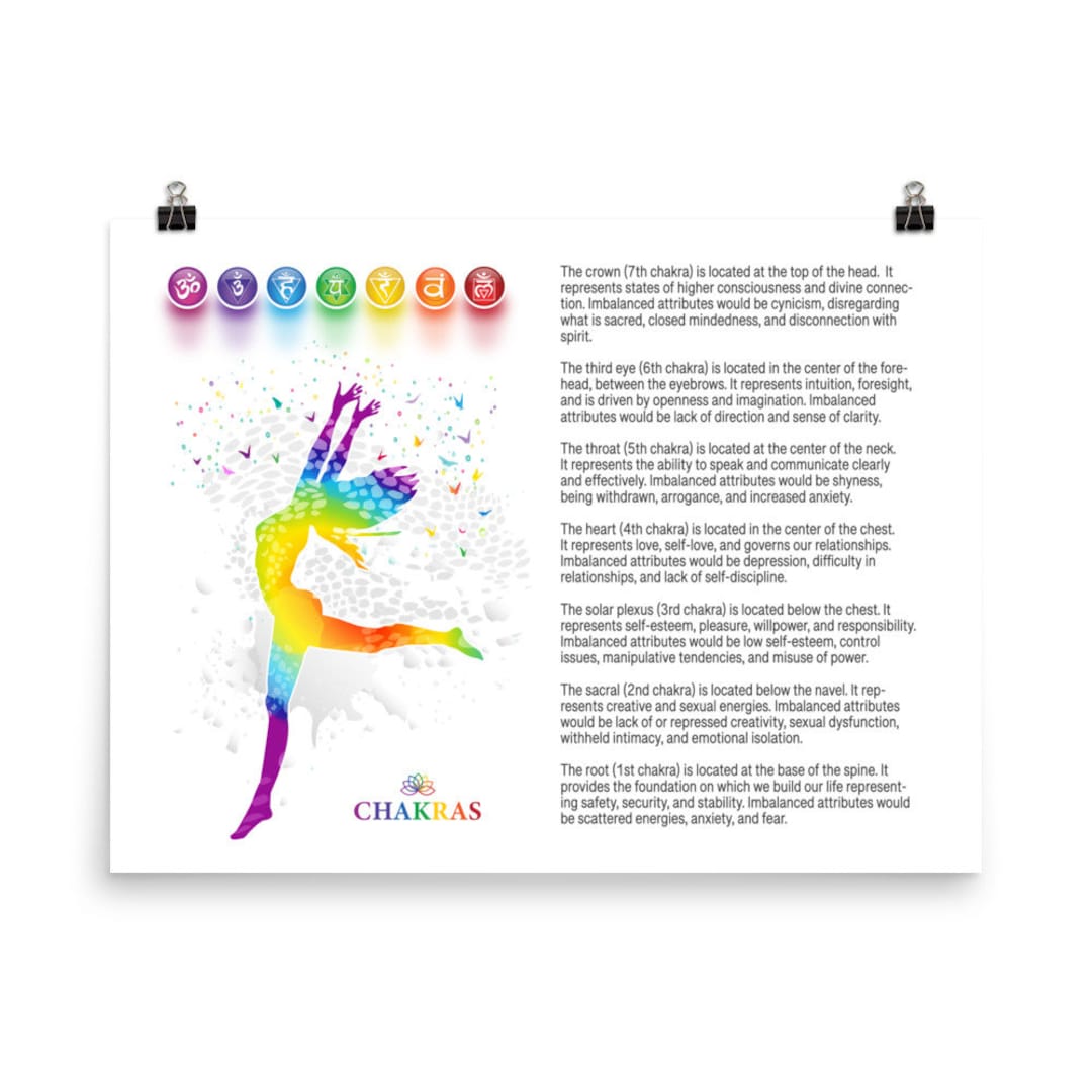 7 Chakra Dancing Woman Matte Paper Poster #32 - Etsy