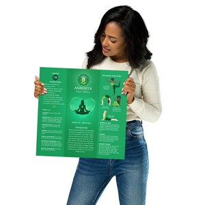 Heart Chakra Balancing Poster Chart - 87 - Etsy