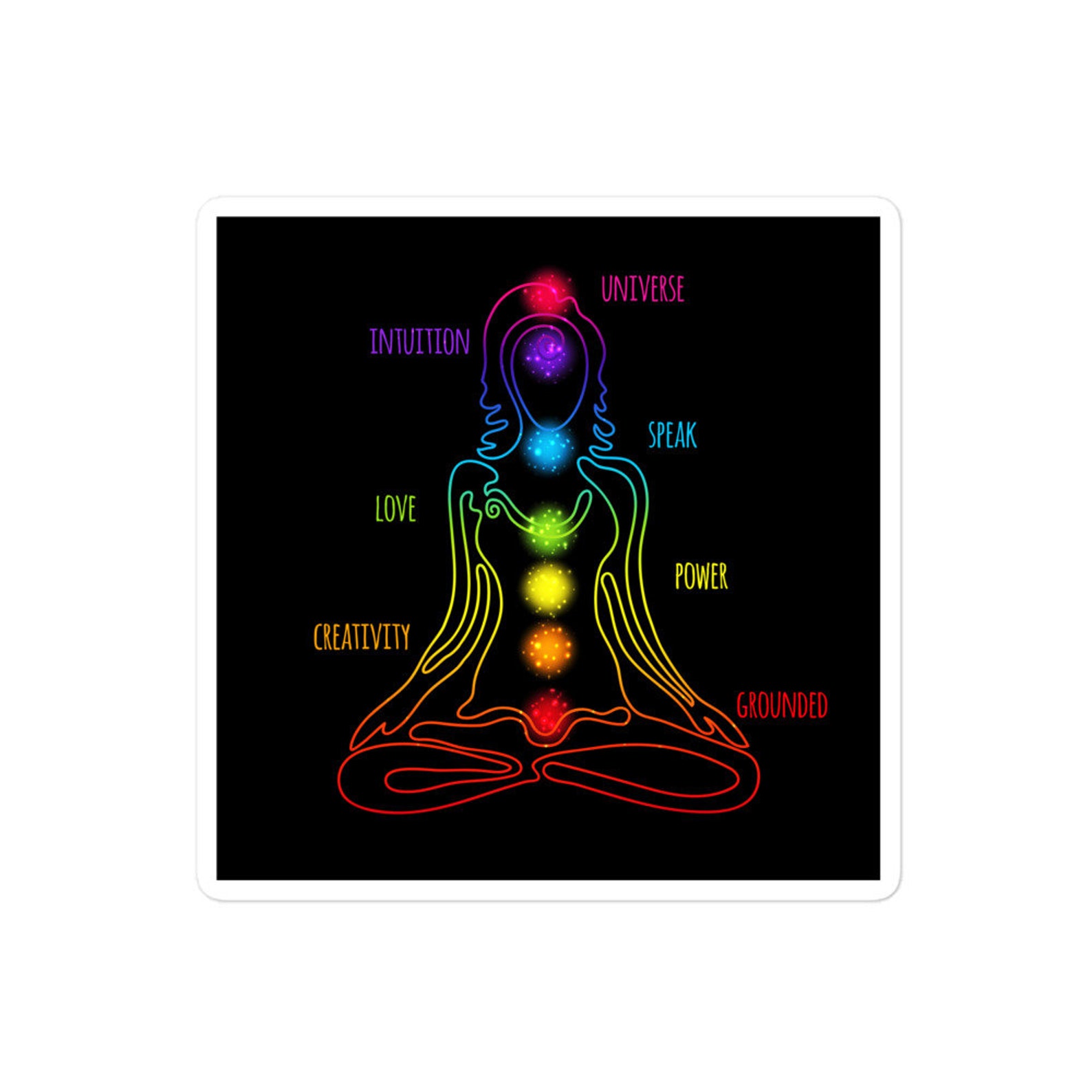 7 Chakras Affirmations Sticker #73 BBG - Etsy