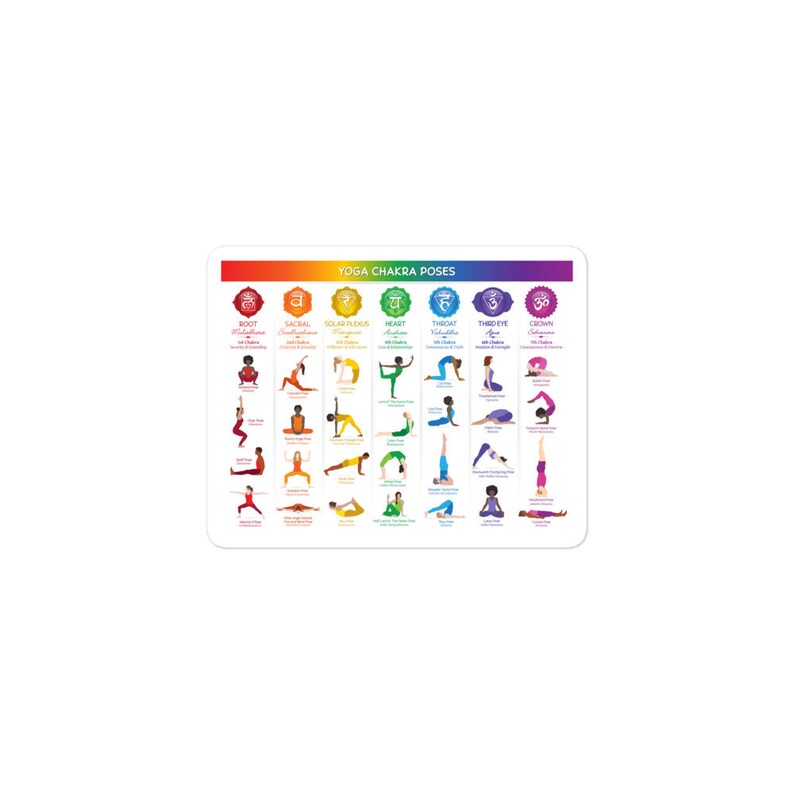Yoga Chakra Poses Sticker 74 - Etsy UK