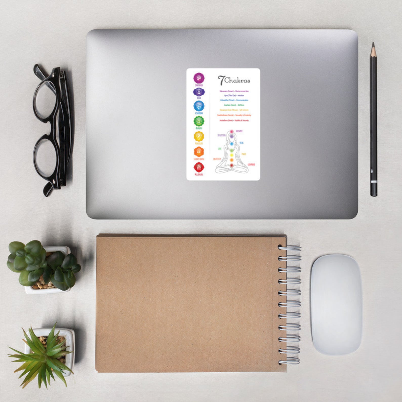 7 Chakras Sticker #43 - Etsy