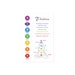 7 Chakras Sticker 43 - Etsy