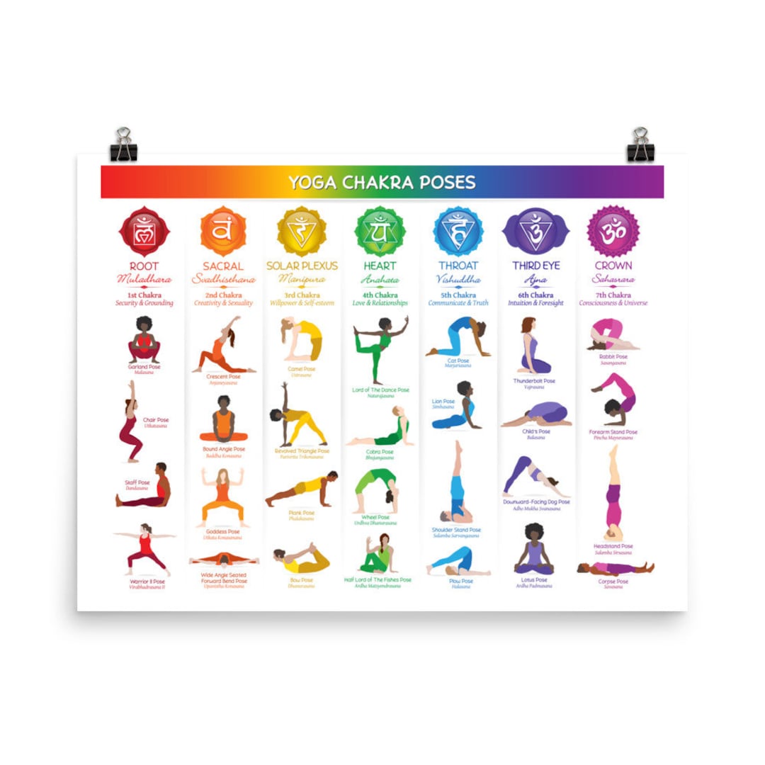 Yoga Chakra Poses Matte Paper Poster #74 WBG - Etsy